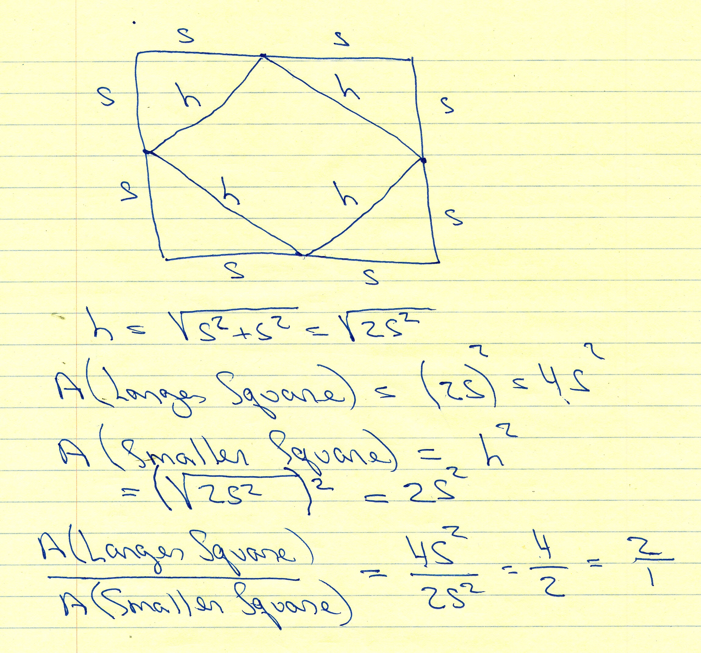 SOLUTION A Square With A Side Length Of 2s Has A Smaller Square solution-a-square-with-a-side-length-of-2s-has-a-smaller-square