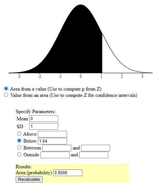 SOLUTION: Find the Levels of the Confidence Intervals that have the ... SOLUTION: Find the Levels of the Confidence Intervals that have the ...